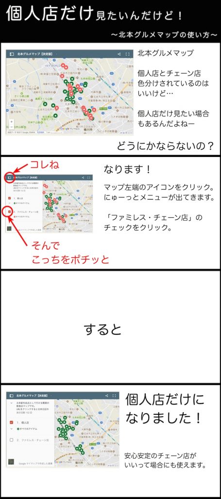 map-kitamoto-gourmet-guide - 北本日記
